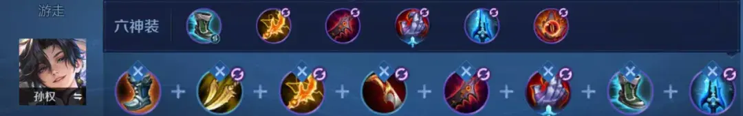 T0超标怪仅上架1天！S40赛季的射手胜率就集体暴涨，新版末世真香 - 知乎