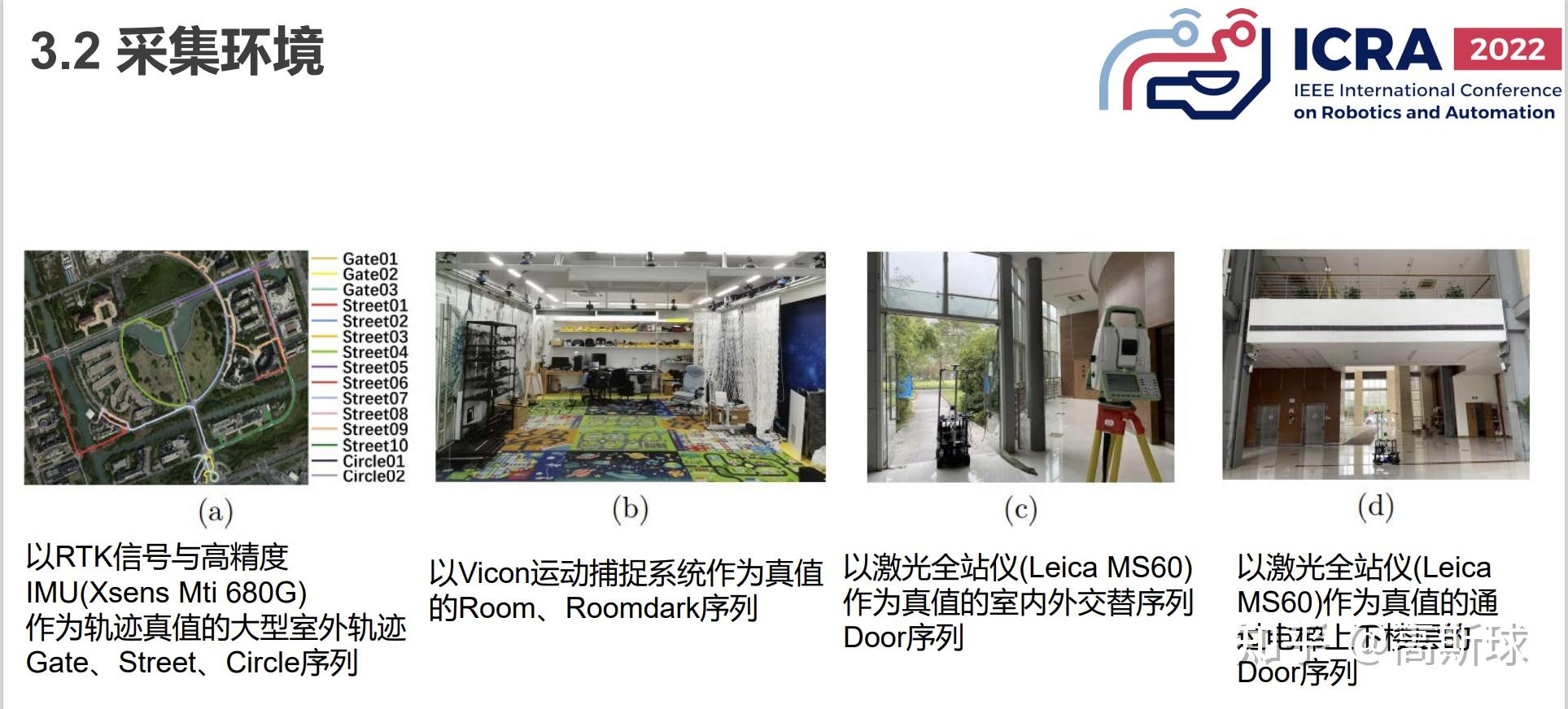 M2DGR: 多源多场景 地面机器人SLAM数据集 - 知乎