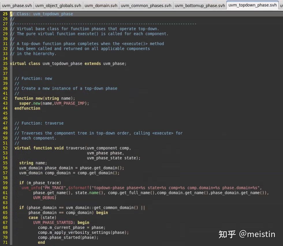 [UVM源代码研究] 浅谈UVM PHASE机制的运行 - 知乎