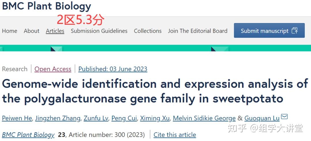 2023年，基因家族分析都能在哪些期刊发表？（列举10+经典期刊） - 知乎