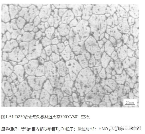Ti230合金名义成分为Ti2.5Cu - 知乎