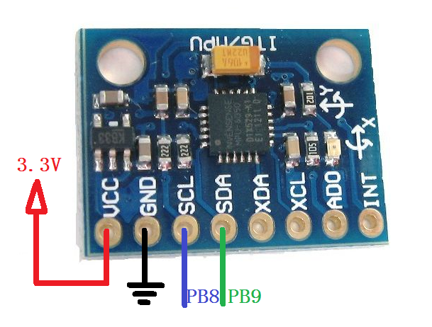 STM32 实现 MPU6050 数据读取与倾角检测 - 知乎