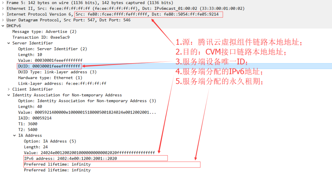 奔涌的IPv6背后，DHCPv6协议你了解多少？ - 知乎