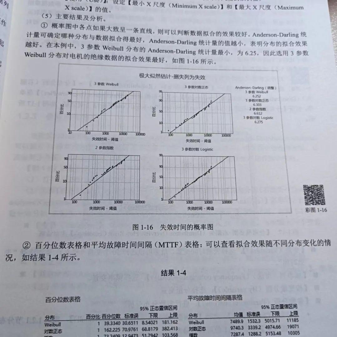 Minitab最强教材推荐：《Minitab统计分析方法及应用》（经典版+高级版） - 知乎