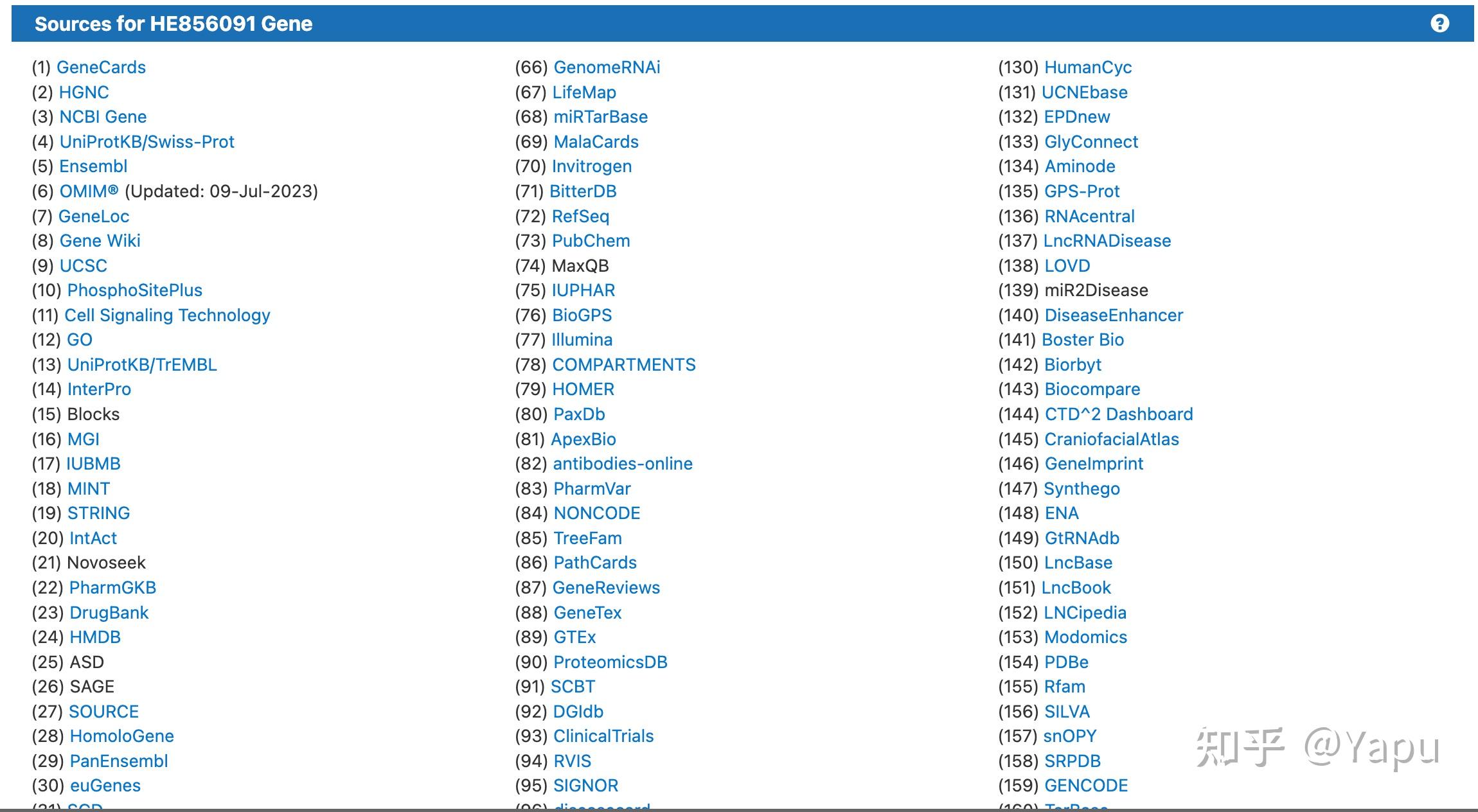 一文解析human gene symbol的获取 - 知乎