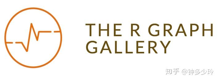 从零开始学R语言，从哪里入门|R教程 - 知乎