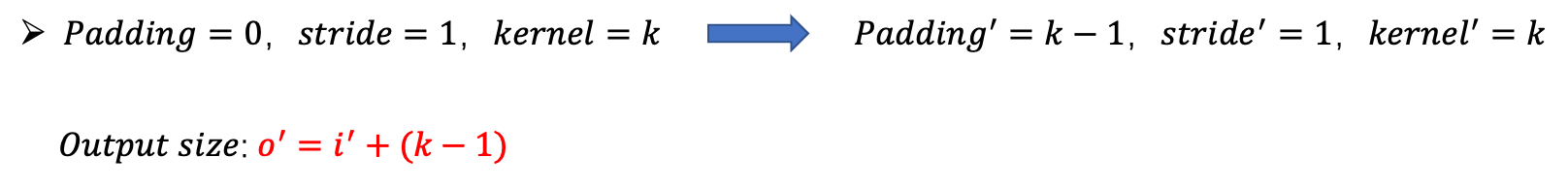 卷积操作总结（二）—— 转置卷积（transposed convolution） - 知乎