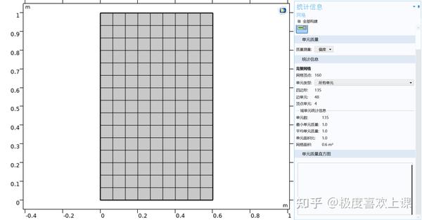 以COMSOL为例浅谈“网格独立性验证” - 知乎