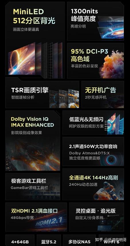 TCL雷鸟鹤7 24款和鹤6 Pro 24款哪款电视比较好？TCL雷鸟鹤7 24款和鹤6Pro 24款哪款更值得购买？性价比高？区别大吗？评测后谈谈感受，附购买建议 - 知乎