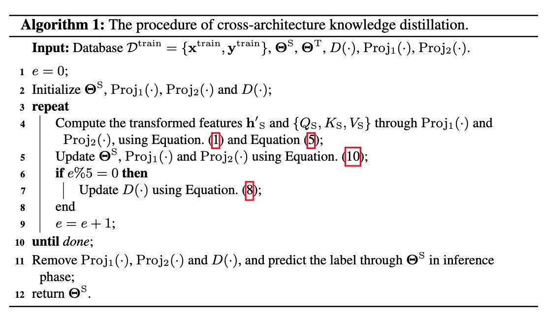 《Cross-Architecture Knowledge Distillation》笔记 - 知乎