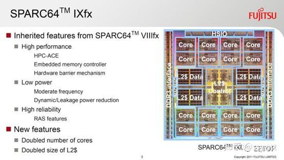 时代的眼泪：繁华落尽的SPARC处理器 - 知乎