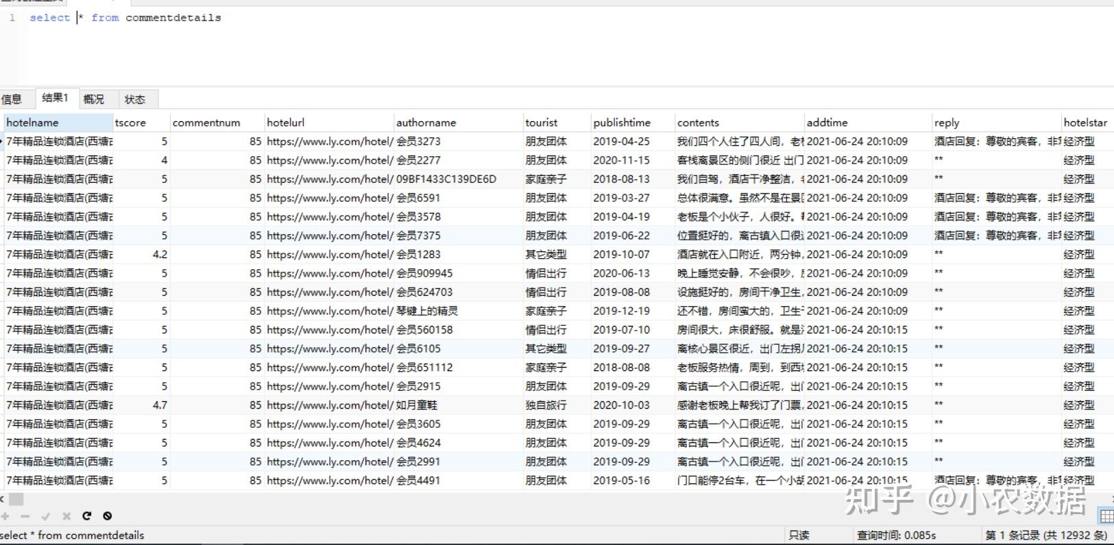 Python文本分析 使用scrapy框架爬取同程旅游酒店评论（2）明细数据爬取 知乎 