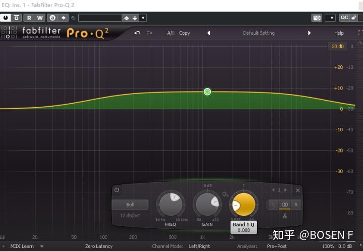 EQ效果器的常识 以Fabfilter Pro-Q 2为例 - 知乎