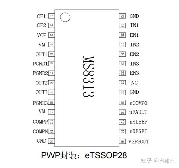 航模无人机，机器人驱动芯片MS8313的应用与替代 - 知乎
