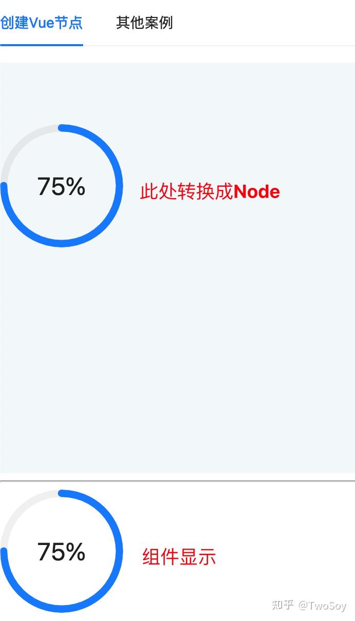 3.AntV-X6使用Vue创建Node - 知乎