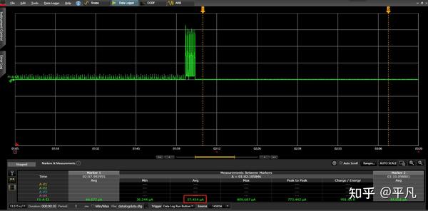 功耗测试仪Power Monitor被国产Power Monitor mini PK了 - 知乎