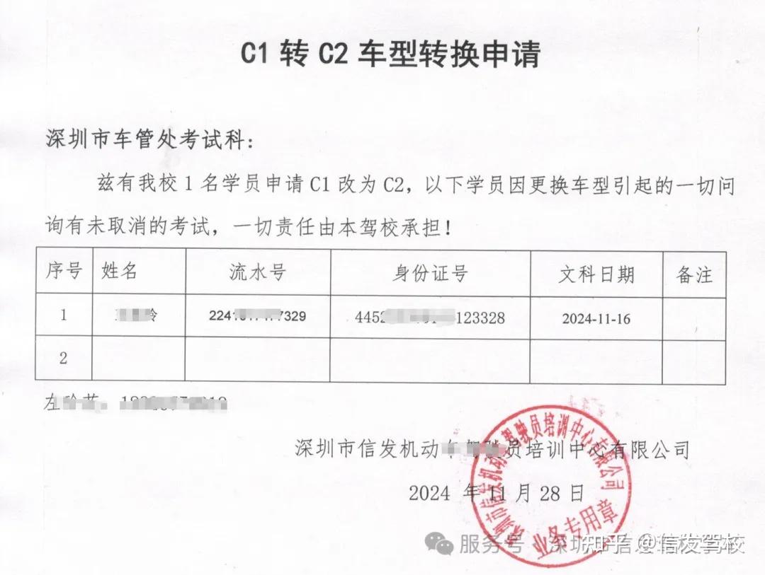 手动挡C1太难，如何转档C2自动挡，正在学车考驾照的童鞋看过来，教你C2转档C1全流程 - 知乎
