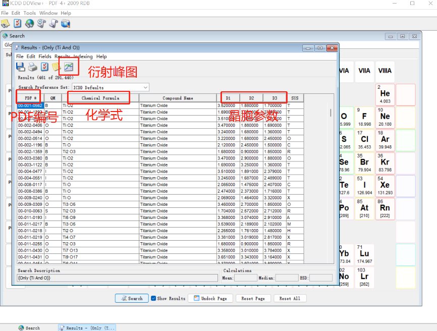 S1E5 XRD物相分析 晶体结构数据库 - 知乎