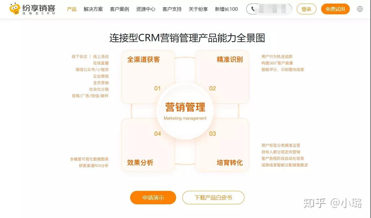 2023年十大顶级SCRM系统软件盘点 - 知乎