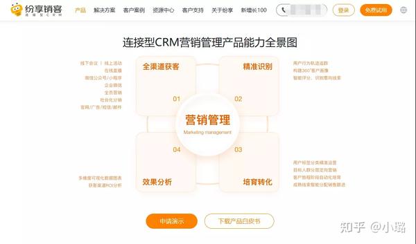 2023年十大顶级SCRM系统软件盘点 - 知乎
