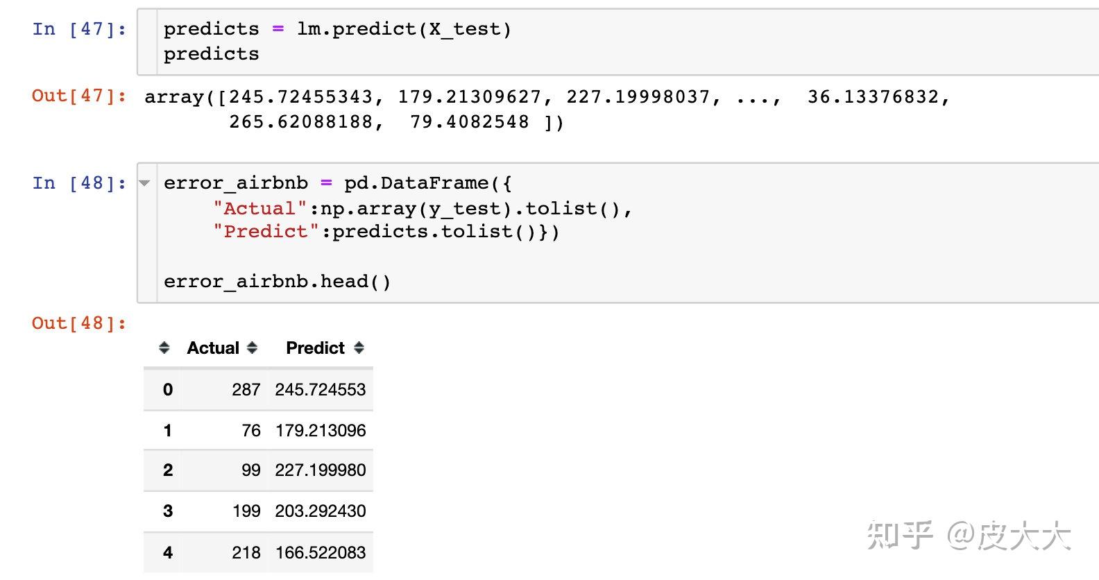 kaggle经典案例：爱彼迎租房数据探索 - 知乎