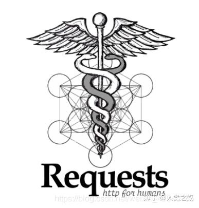 功能强大的python包（六）：Requests（网络爬虫） - 知乎