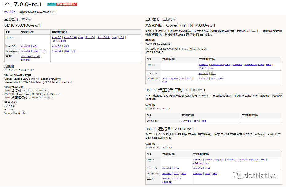 .NET 发展历程，20年弹指一挥间！ - 知乎