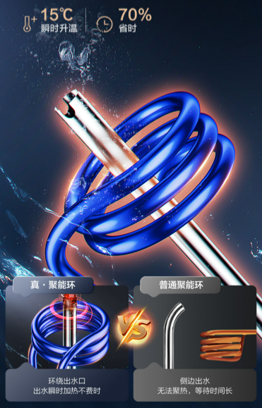 最新电热水器推荐——海尔小蓝瓶美肤洗电热水器JE7 - 知乎