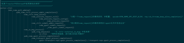 SPDK代码结构浅析 - 知乎