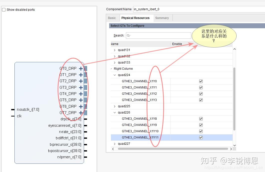 FPGA设计心得（12）如何正确使用 in_system_ibert ？ - 知乎