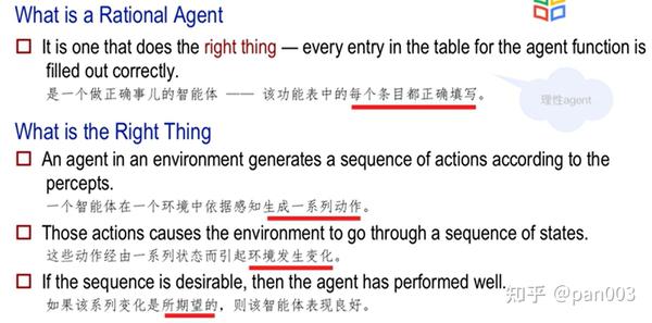 AI 人工智能 - Intelligent Agent - 知乎