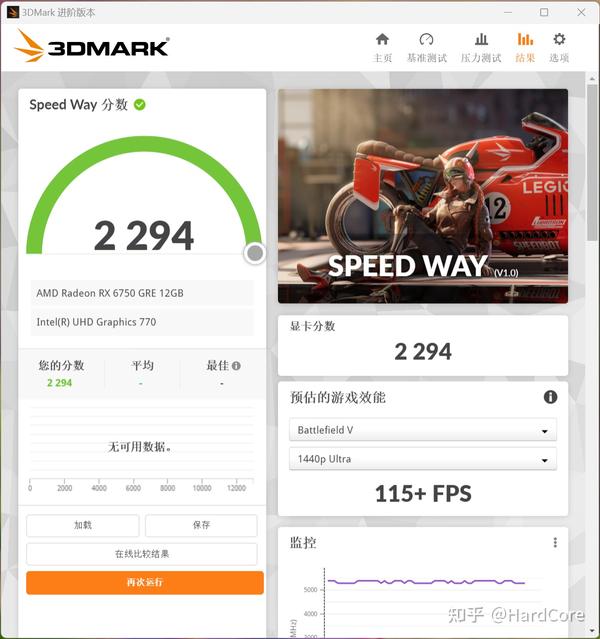 技嘉RX 6750 GRE 12GB Eagle猎鹰简测，超高性价比的2K游戏显卡 - 知乎