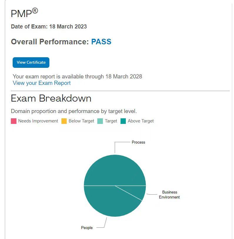 这是一篇关于PMP的超全说明贴，看完你就懂了