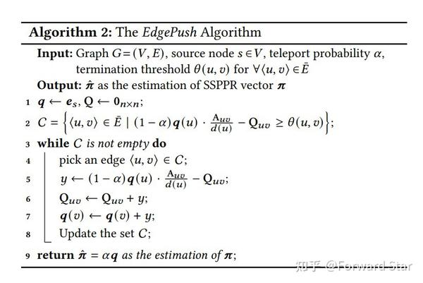 基于边递推的单源 PageRank 算法 (Edge-Pushed PageRank) - 知乎