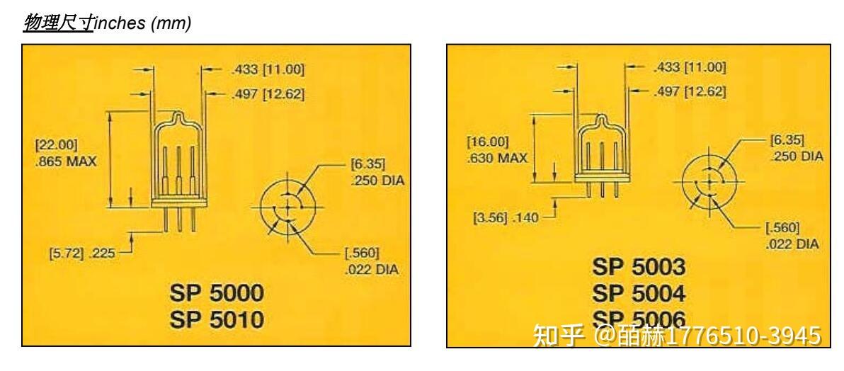 SPECTRON电解质倾角传感器SP5000和AU6000系列 - 知乎