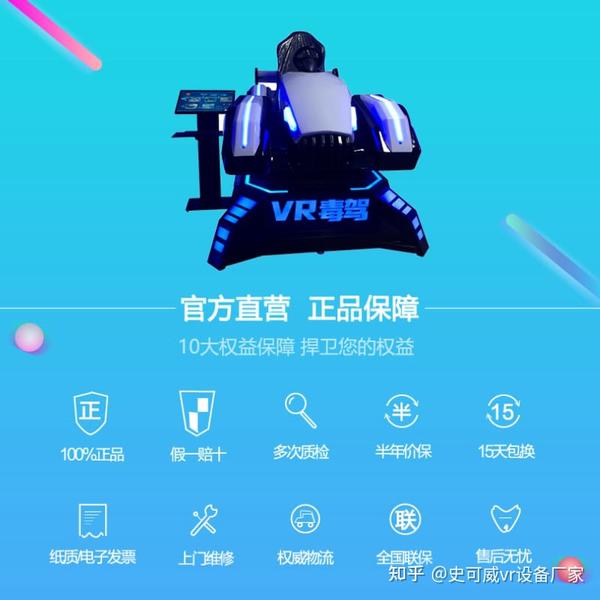 百色在空港开家vr体验馆需要投资额度多少本钱 - 知乎