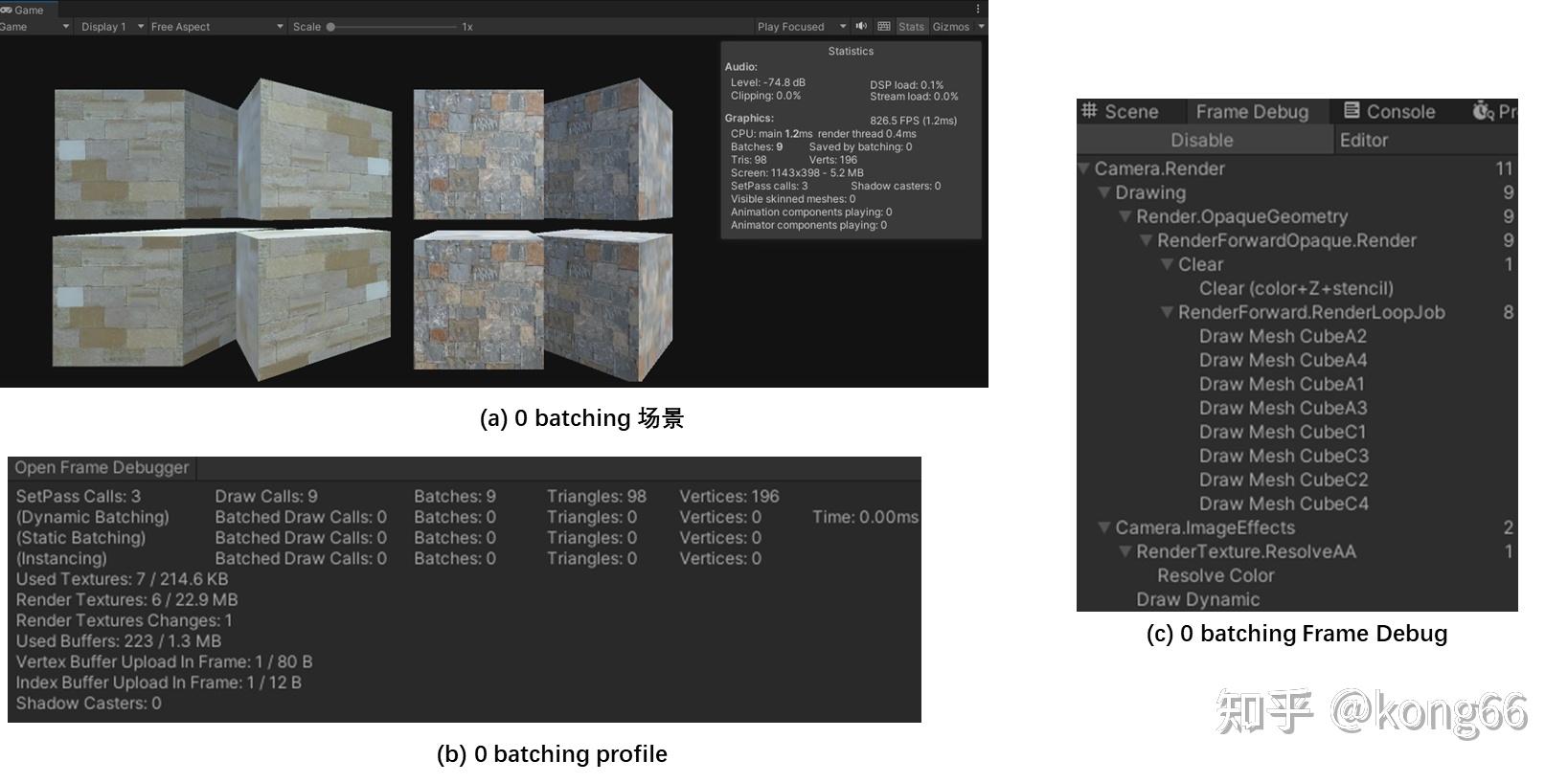 Draw Call 优化(1)———Batching - 知乎
