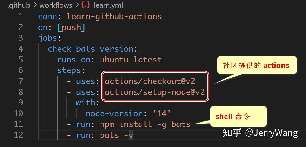 一个最简单的 Github workflow 例子 - 知乎
