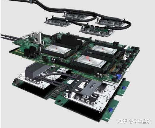 一文了解华为昇腾及概念股汇总 - 知乎