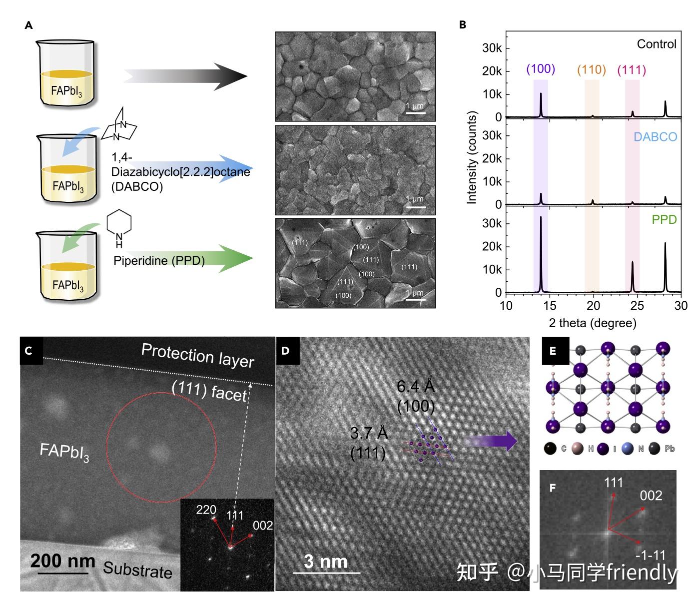 【文献阅读分享】光伏性能最佳的钙钛矿晶面 - 知乎