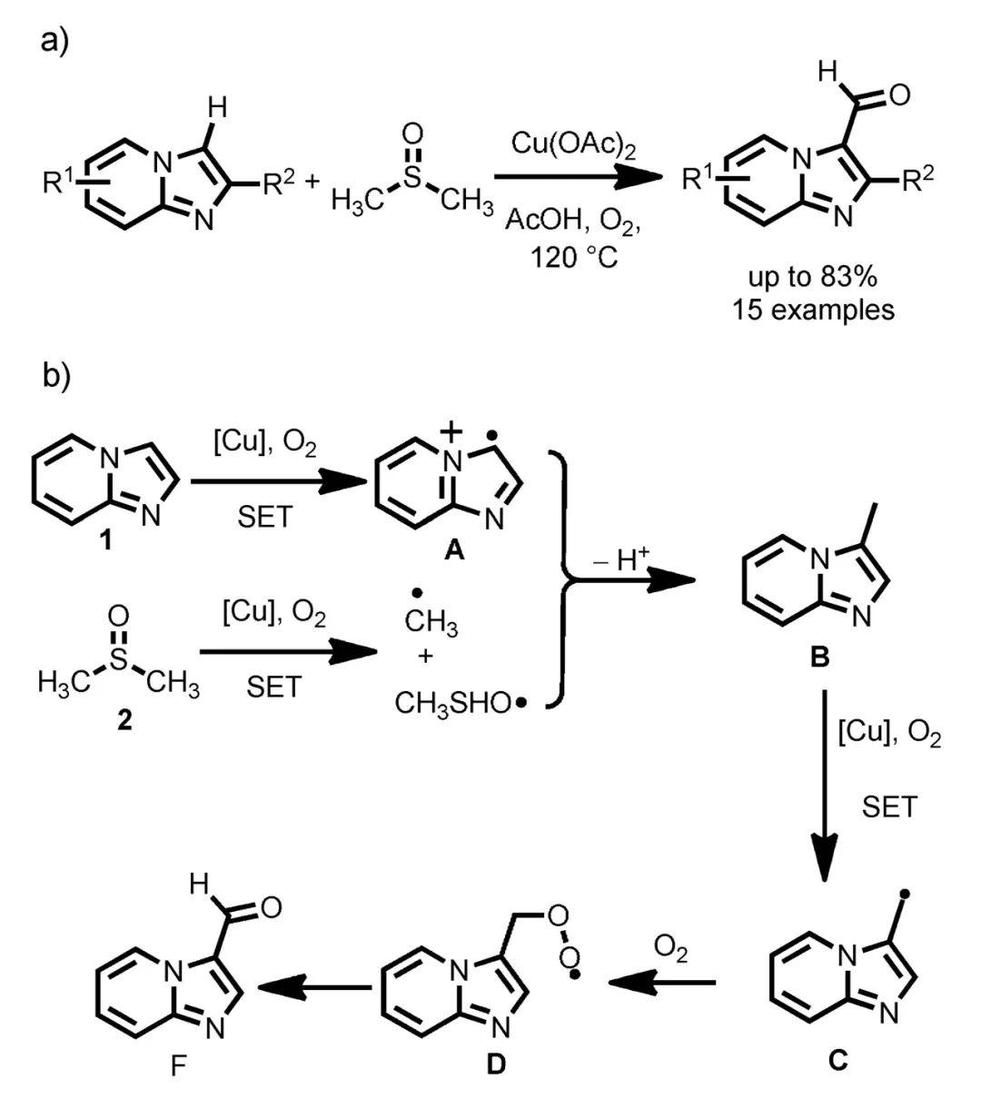 实用有机合成化学 | 面对常用溶剂DMSO，你可能忽略了这些风险 - 知乎