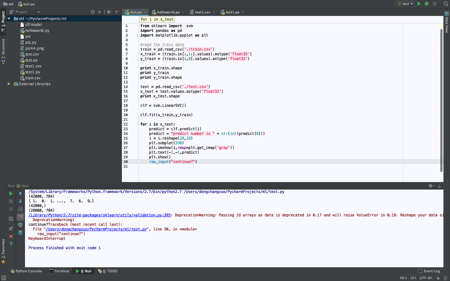 svm 的简单应用 - 知乎