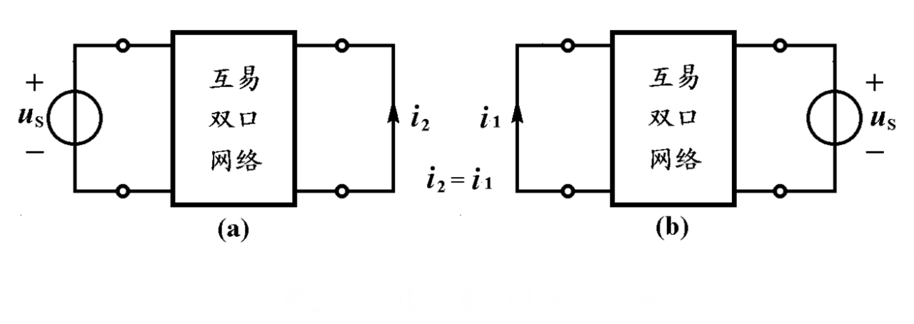 电声互易原理 - 知乎