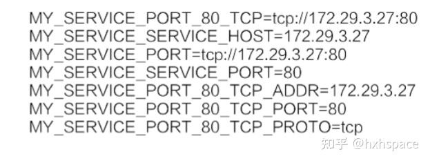 K8s之service - 知乎