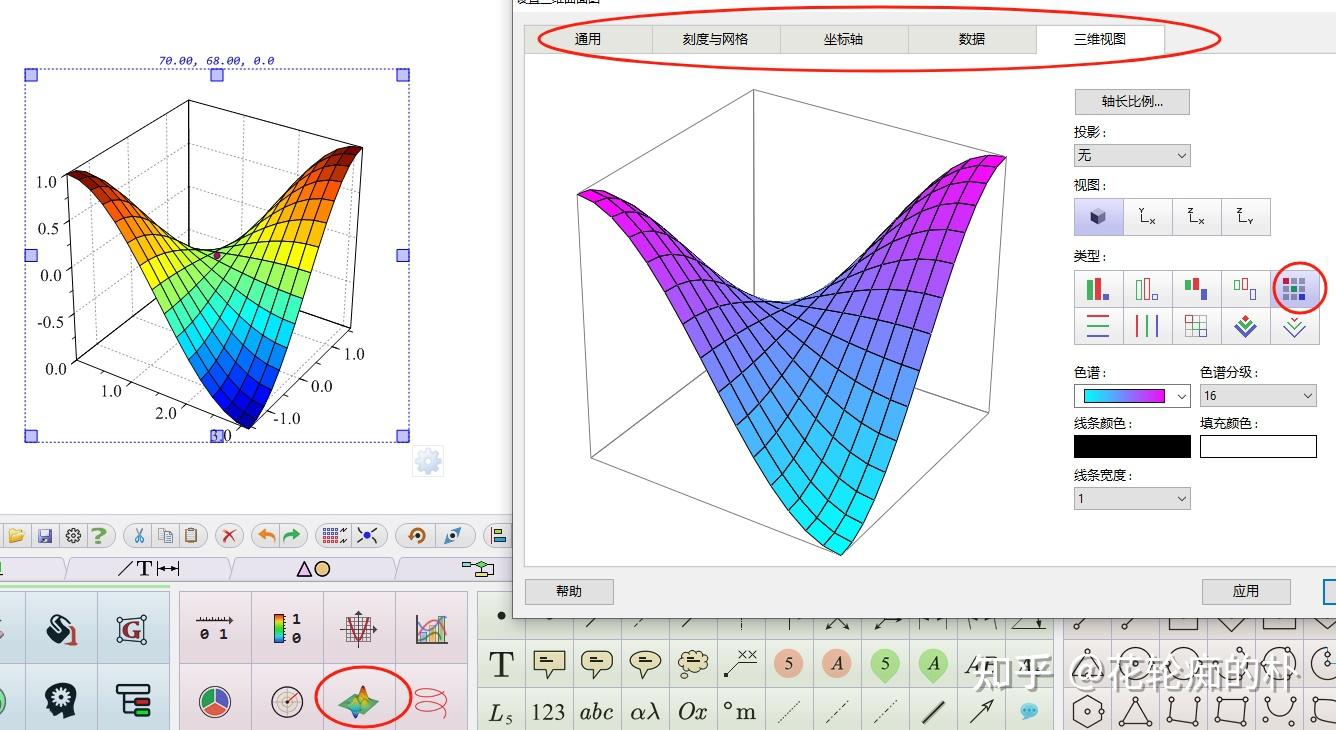科研画图软件AxGraph 公式软件AxMath