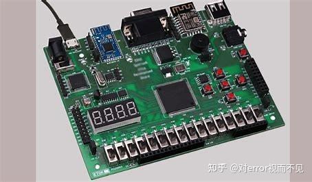 基于RTL的FPGA设计流程与最佳实践 - 知乎