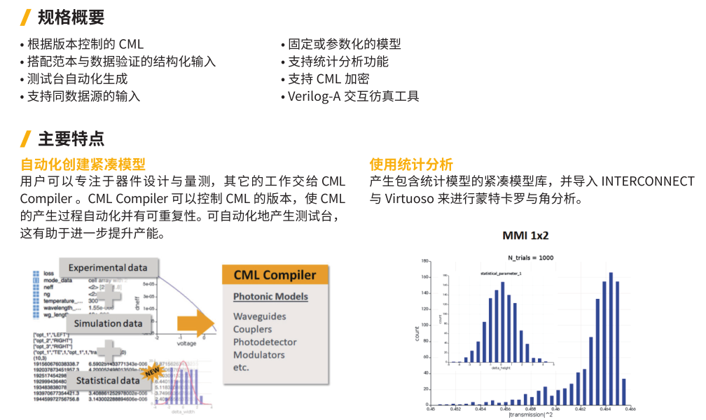 Ansys Lumerical光子学仿真工具介绍 知乎