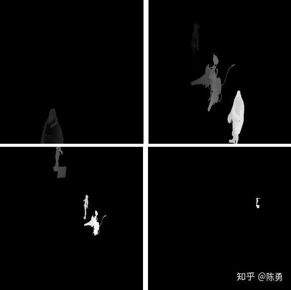 Unity实时阴影实现——Cascaded Shadow Mapping - 知乎