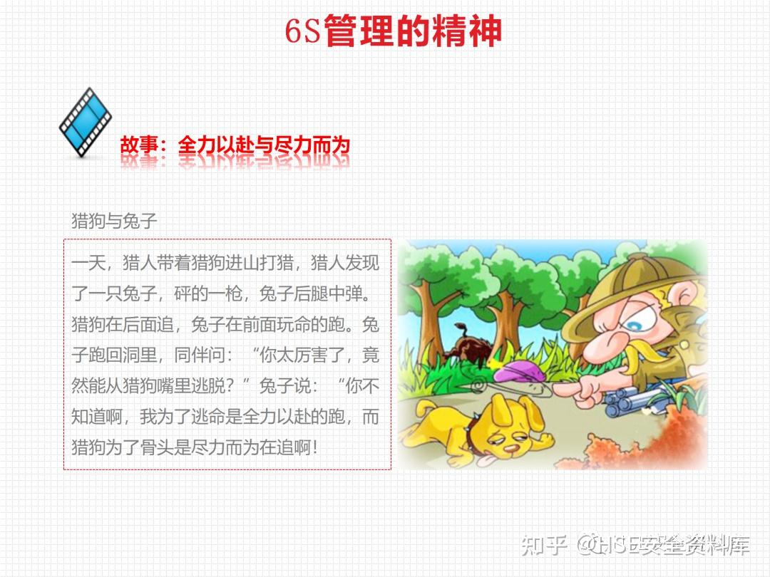 PPT | 【课件】6S宣传及引导--(迄今为止最为经典培训课件)（101页） - 知乎