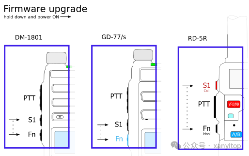 [收藏] OpenGD77 超详细用户指南 - 知乎